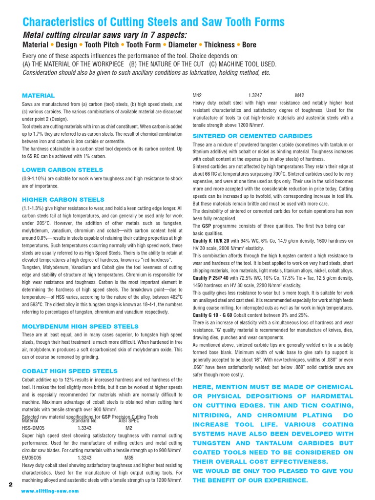 GSP Saw Blades: Material & Performance Insights | PDF | Steel | Tungsten