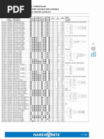 DIN 332-DS Centre Holes | PDF
