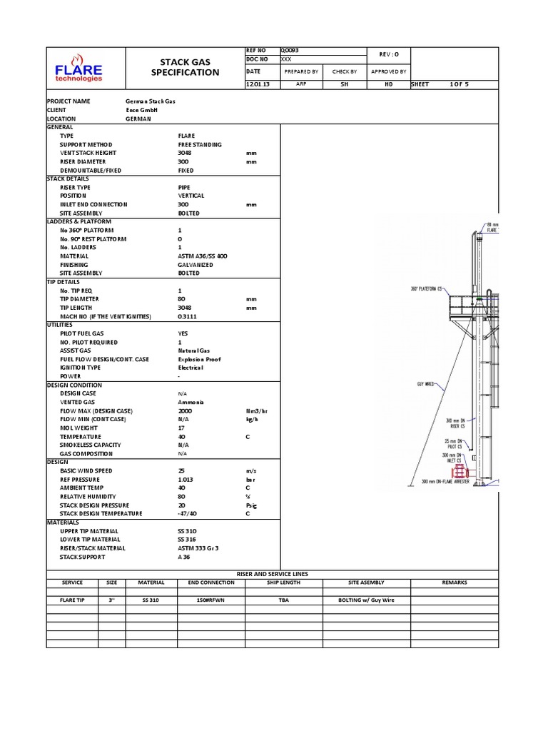 Stack Gas Specification: Project Name Client Location General | PDF ...