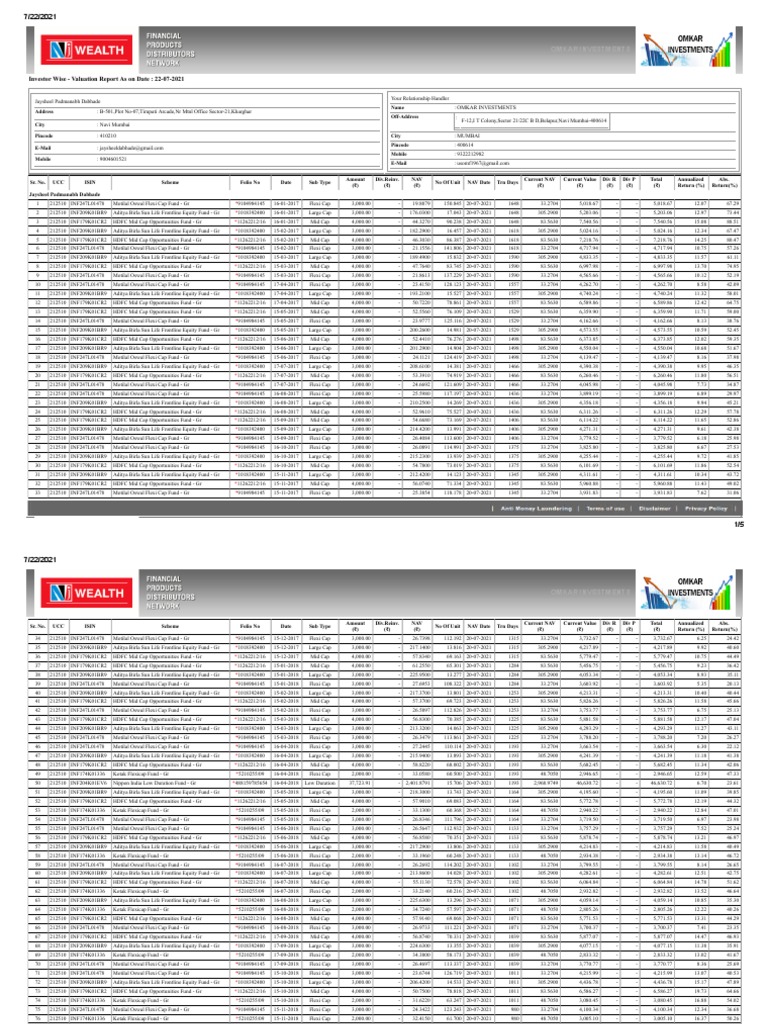 Valuation Report | PDF | Valuation (Finance) | Investing