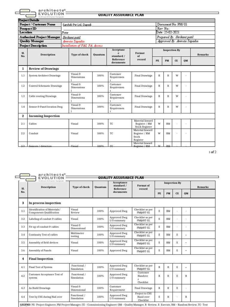 Quality Plan and Checklist (FAS, PA, Access) - Sandvik G Block | PDF ...