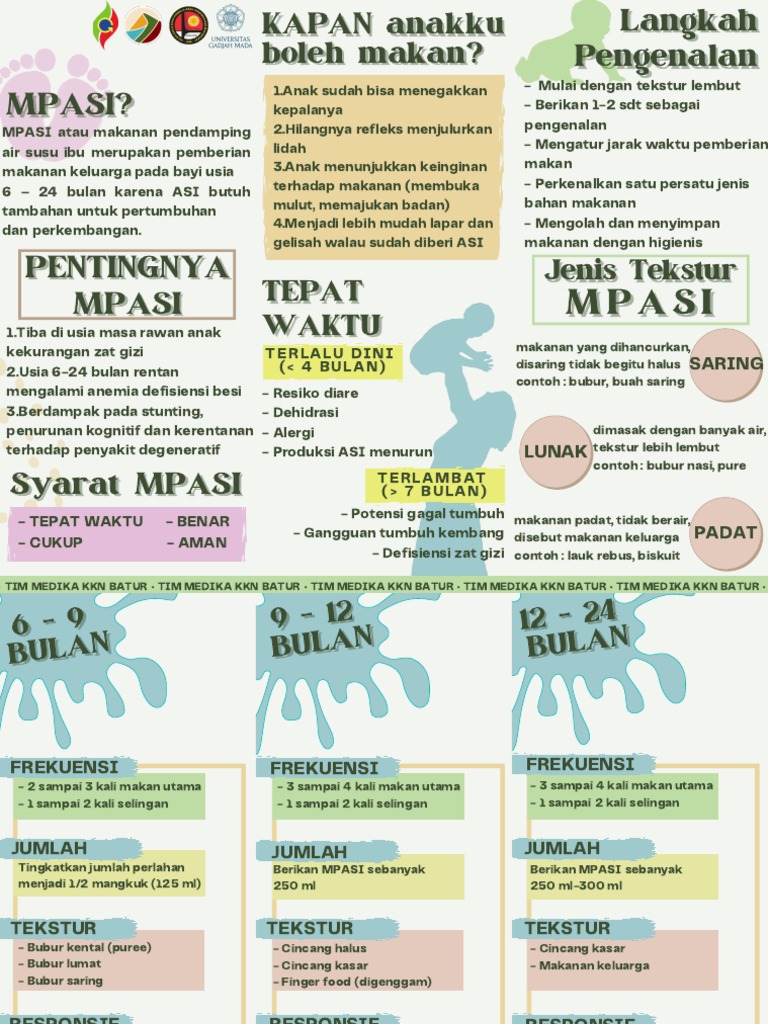 Leaflet Mpasi | PDF