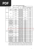 IS 2062 E350 Material Specifications | PDF | Steel | Pipe (Fluid ...