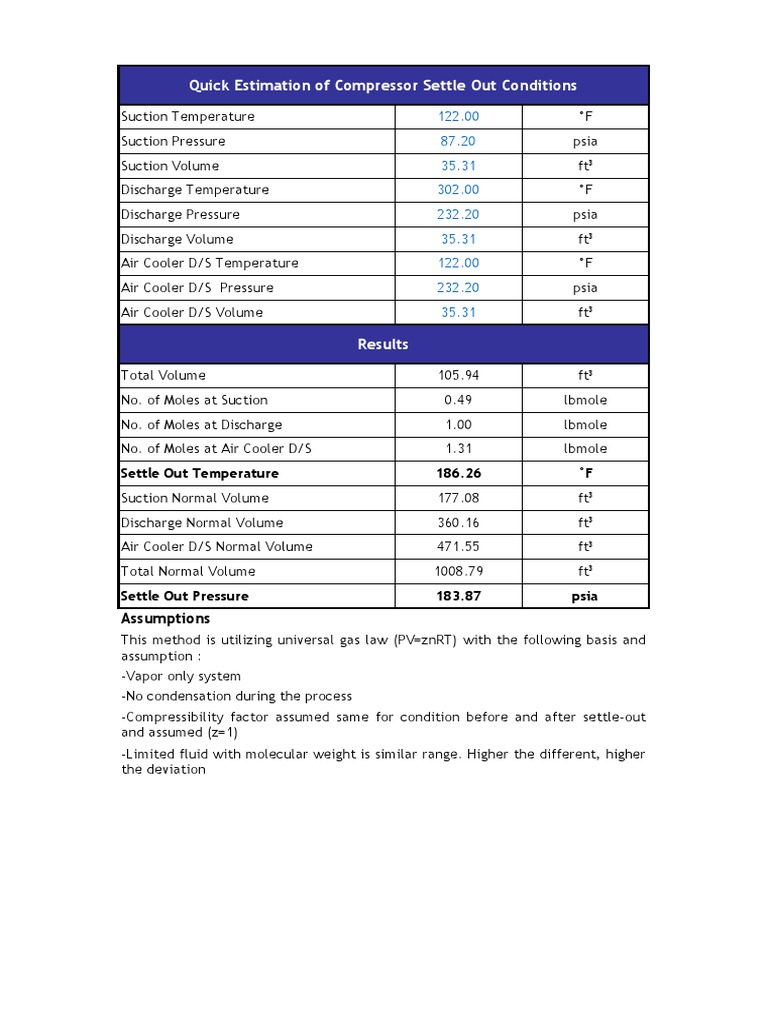 Compressor Settle Out Pressure | PDF