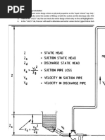 K Value of Fittings | PDF | Pipe (Fluid Conveyance) | Valve
