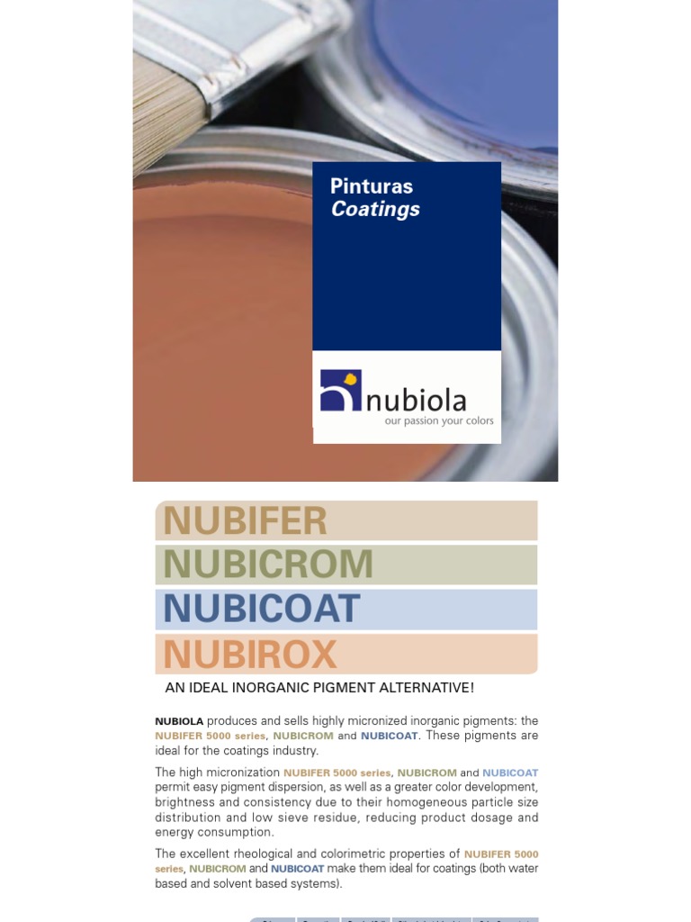 Micronized Inorganic Pigments for Coatings: NUBIFER 5000 Series ...