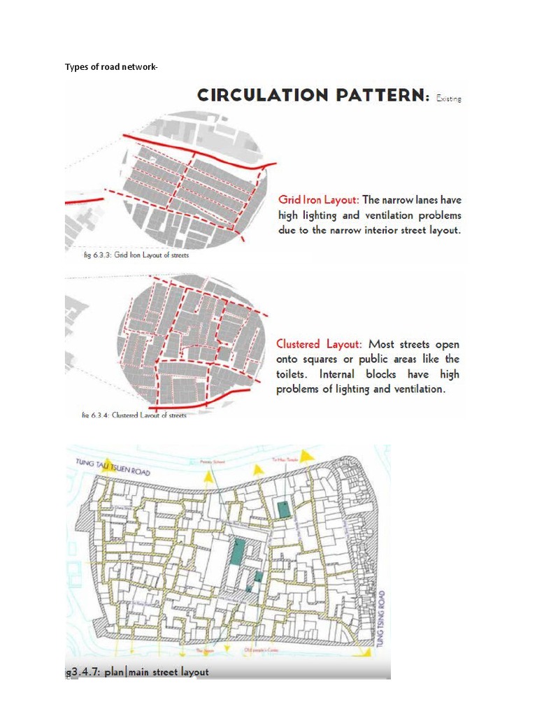 Types of Road Network | PDF