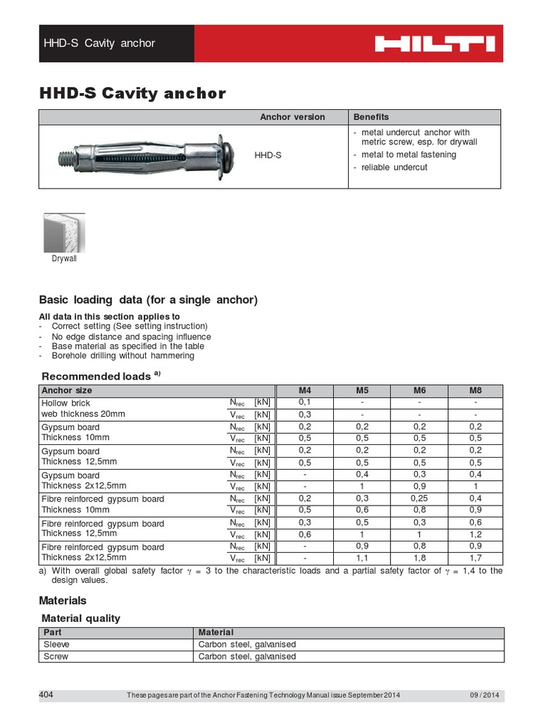 HHD - S.Technical - Information - ASSET - DOC - 2331274 | PDF | Drywall ...