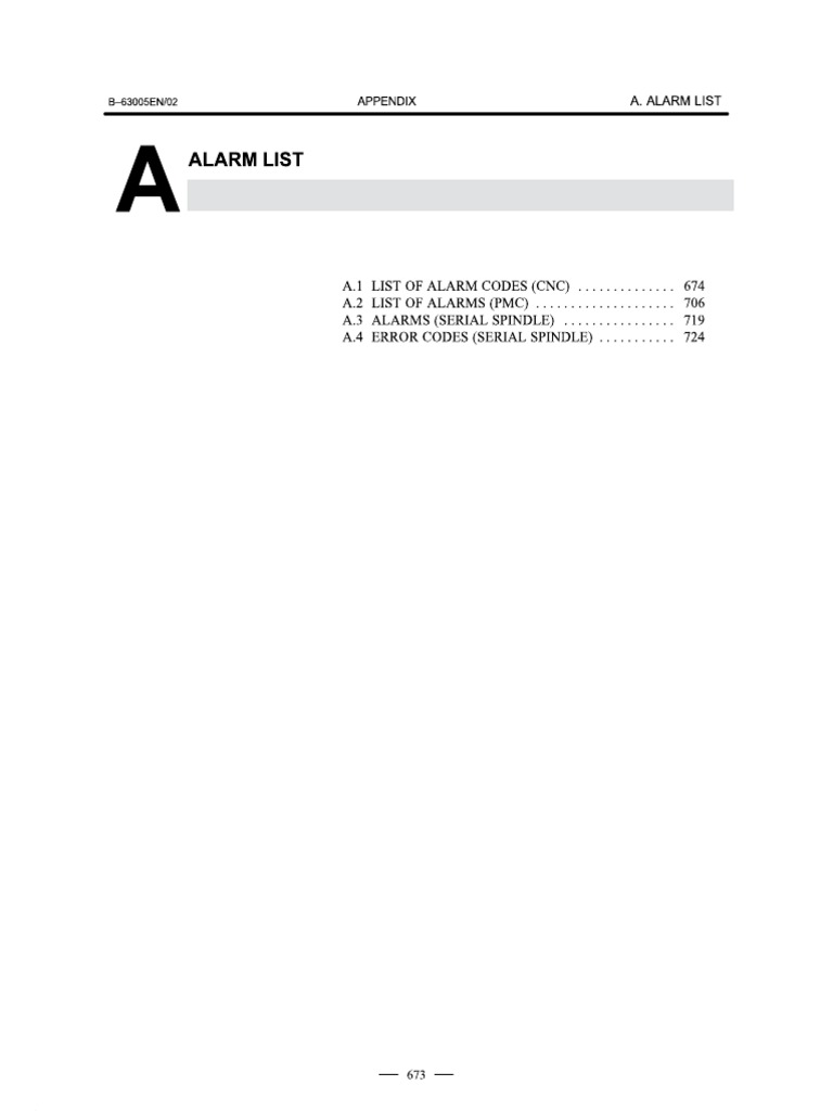 Alarm List Fanuc Series 16i18i21i | PDF