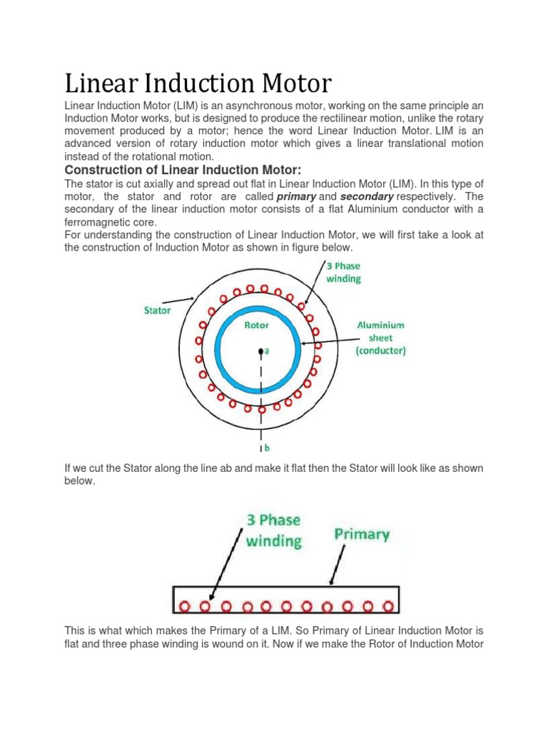 Construction and Working Principle of the Linear Induction Motor and ...