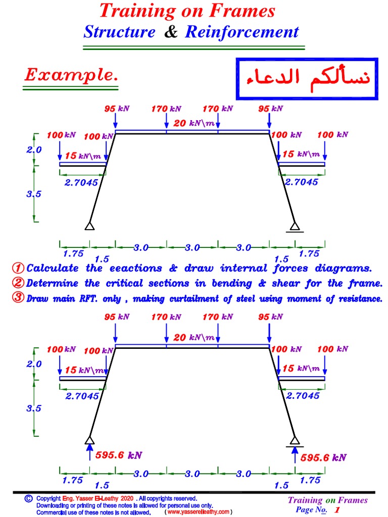 Frame Training Structure Guide | PDF | Computers