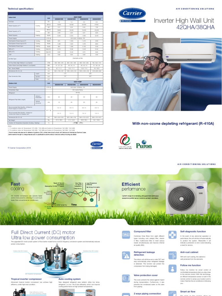Carrier High Wall | PDF | Power Inverter | Air Conditioning