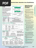 Atex Wallchart | PDF | Gases | Chemistry