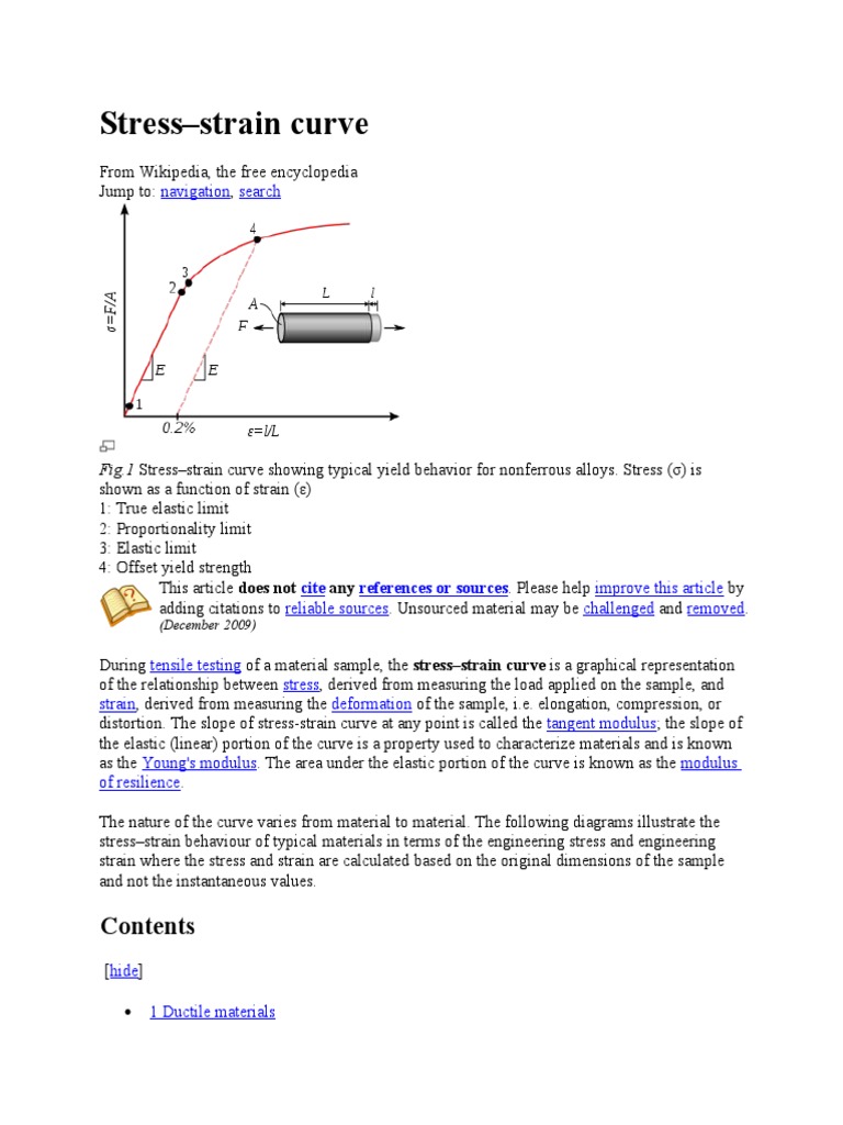 Stress Strain Curve | PDF | Deformation (Engineering) | Ultimate ...