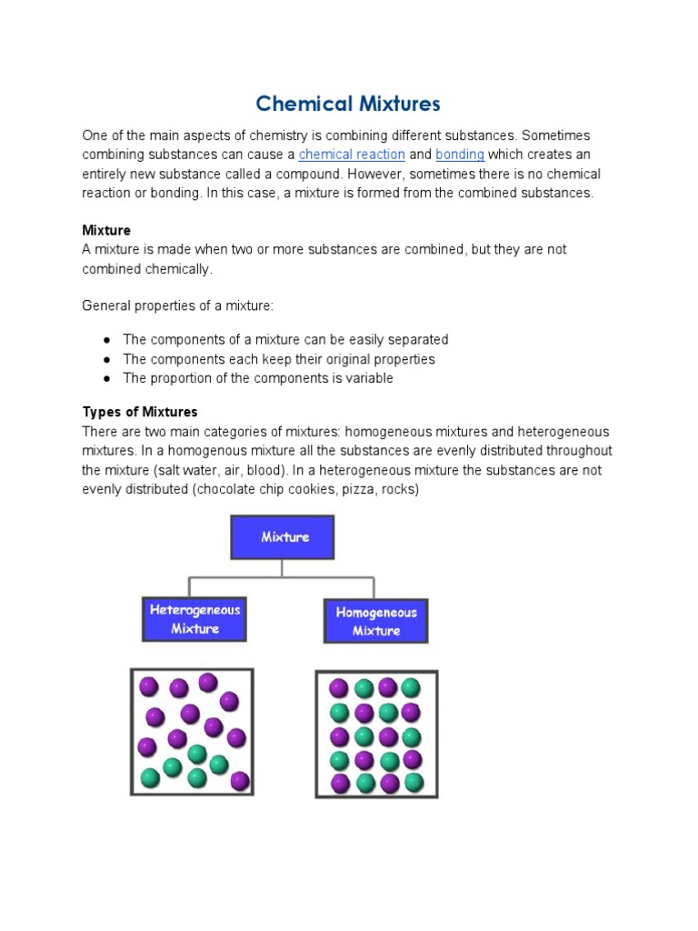1bchemical Mixtures | PDF | Mixture | Solution
