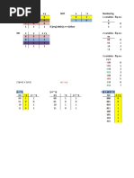CAPE Chemistry Unit 1 Study Guide PDF | PDF