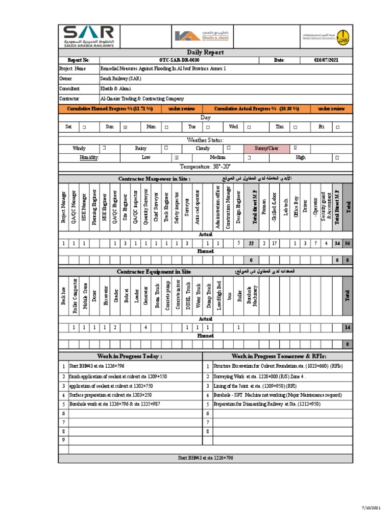 Daily Report: Contractor Manpower in Site | Download Free PDF ...