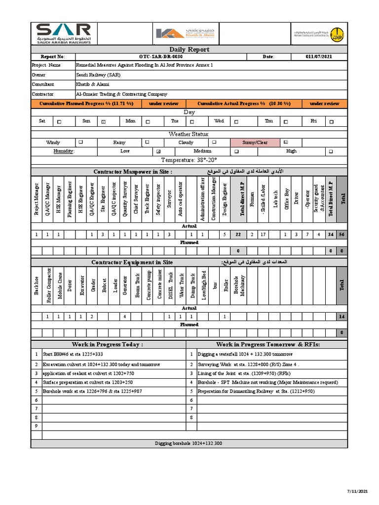 Daily Report: Contractor Manpower in Site | PDF | Construction ...