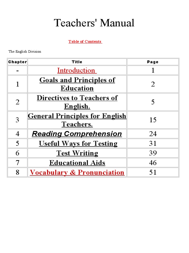English Teaching Guide | PDF | Learning | Question