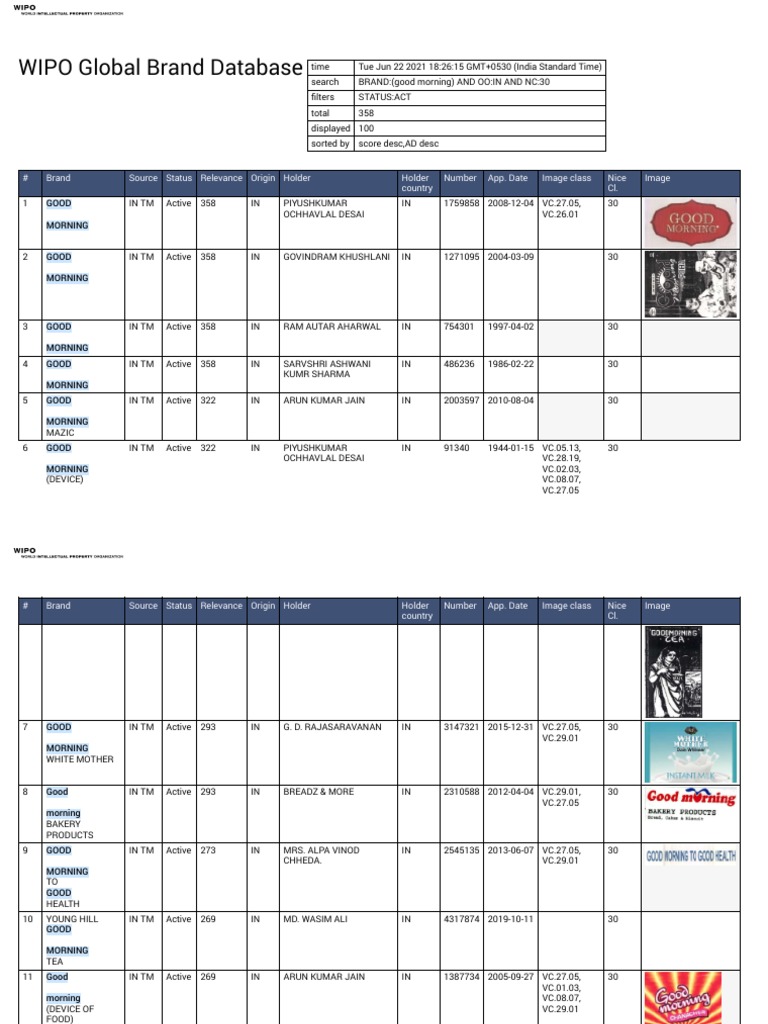 WIPO Global Brand Database | PDF | Brand | Companies