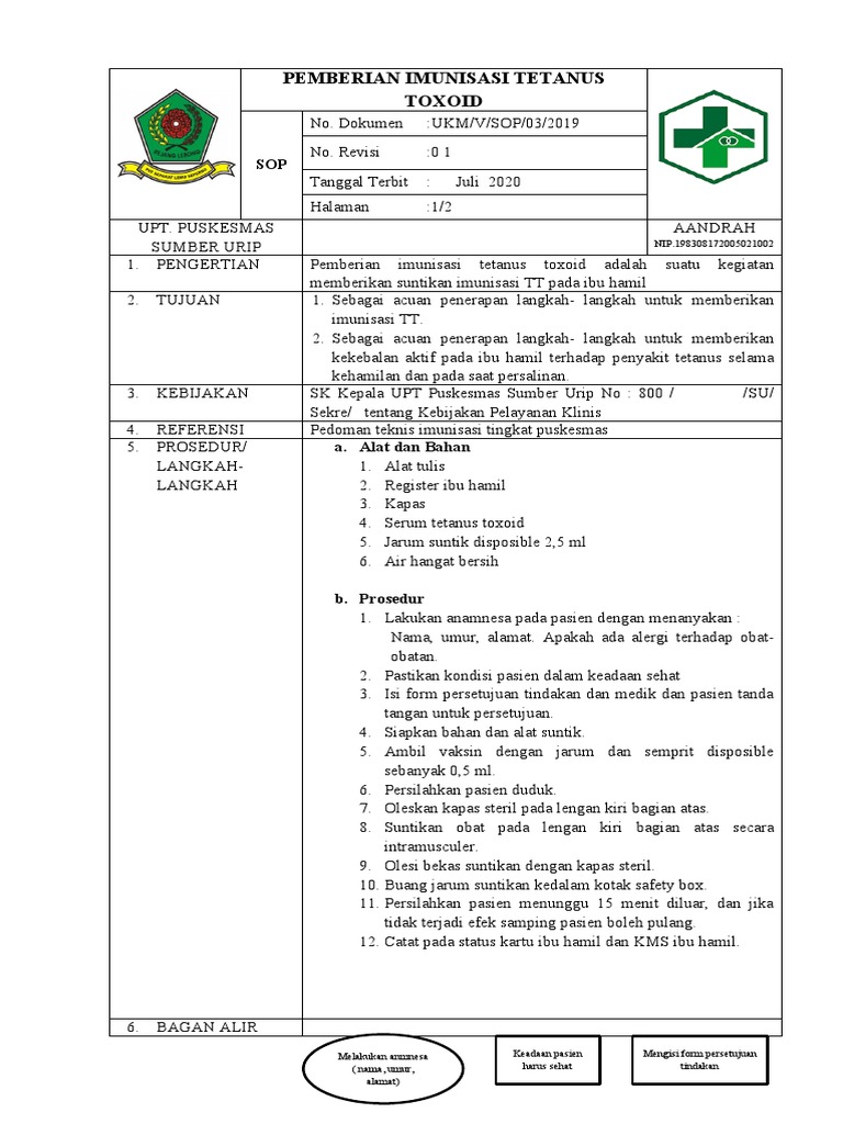 SOP Imunisasi Tetanus Toxoid Ibu Hamil | PDF