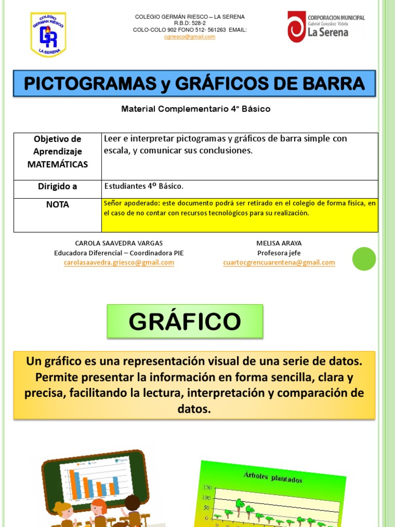 PICTOGRAMAS y GRAFICOS DE BARRAS 4° BÁSICO | PDF