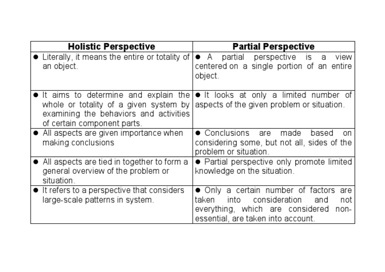 A Comparison of Holistic and Partial Perspectives: Understanding ...
