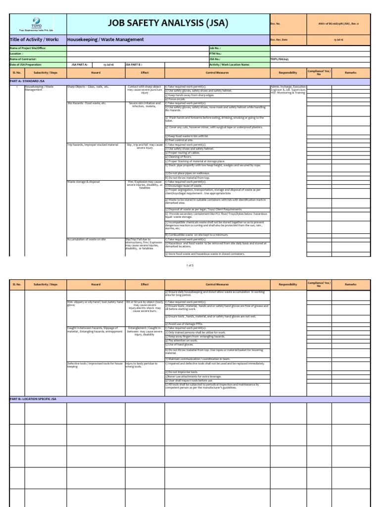 TEIPL-JSA-045 Housekeeping Waste Management | Download Free PDF | Waste ...
