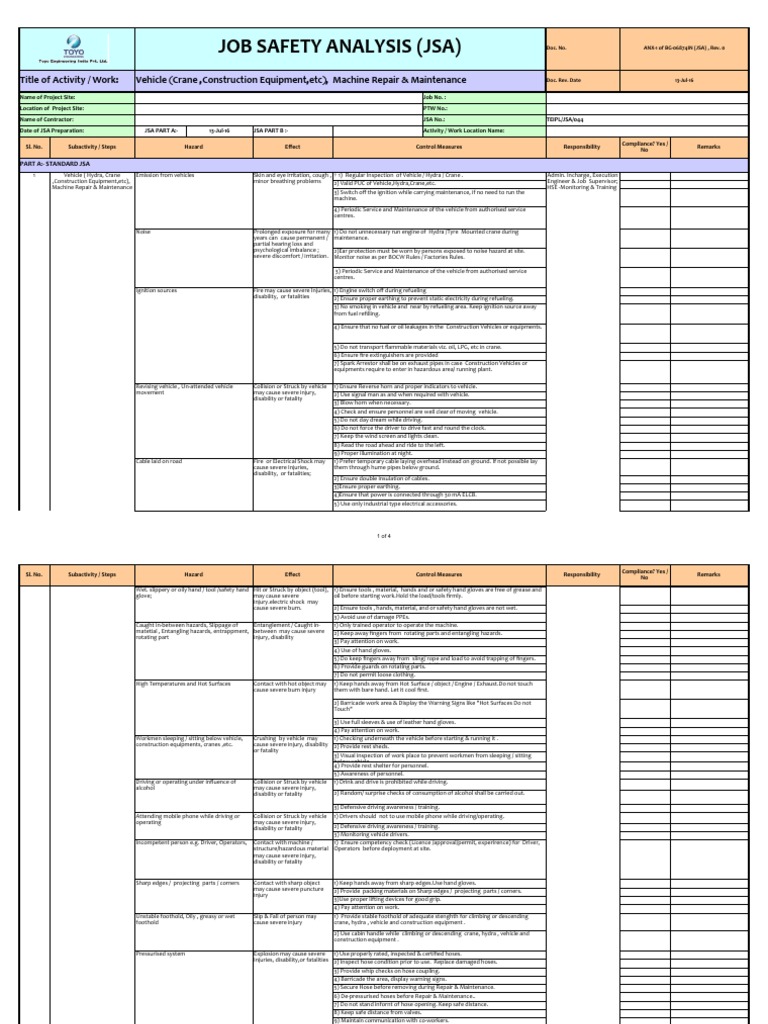 Vehicle Maintenance Job Safety Analysis Outlining Hazards and Control ...
