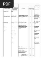 CONTOH FORMAT IPMLH Sekolah | PDF
