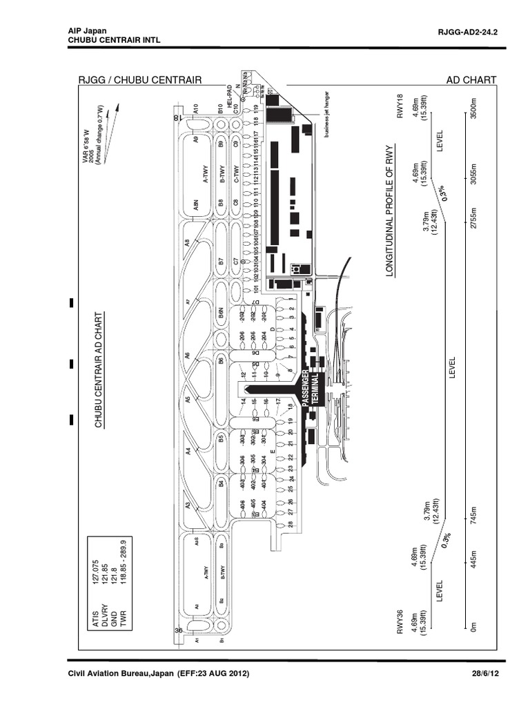 AIP Japan RJGG-AD2-24.2 Chubu Centrair Intl | PDF | Water Transport | Navigation