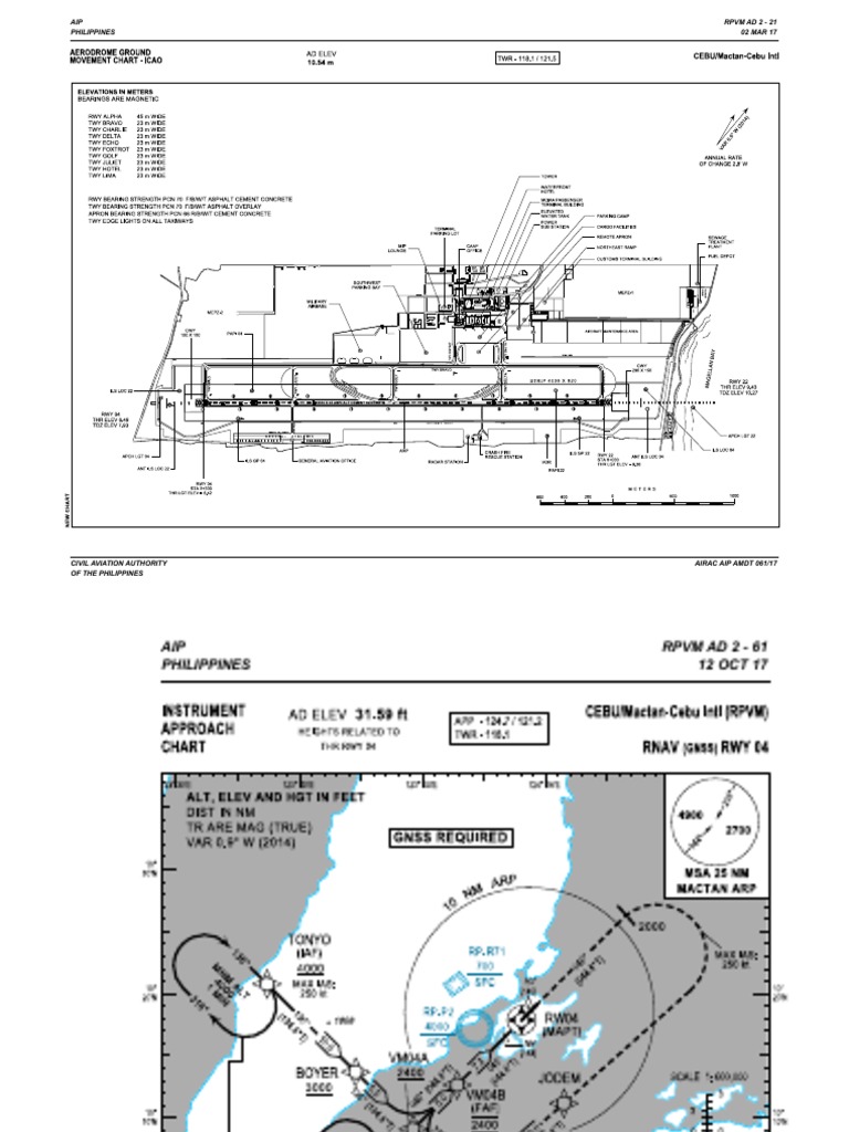 RPVM Ad 2 - 21 AIP Philippines 02 MAR 17 | PDF | Aviation | Air Traffic Control