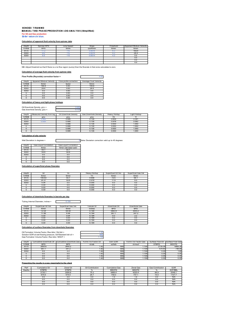 SONDEX TRAINING MANUAL TWO PHASE PRODUCTION LOG ANALYSIS | PDF | Barrel ...