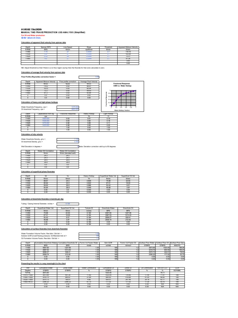 Enter Values in Blue.: Sondex Training Manual Two Phase Production Log ...