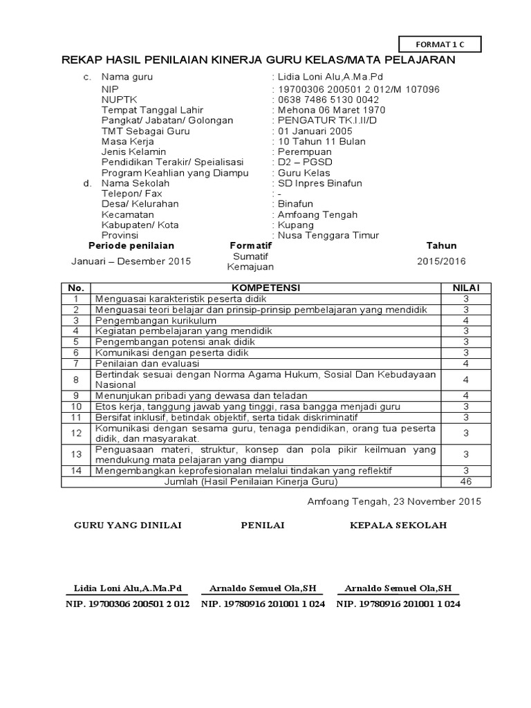 Rekap Hasil Penilaian Kinerja Guru Kelas (FORMAT 1 C) | PDF