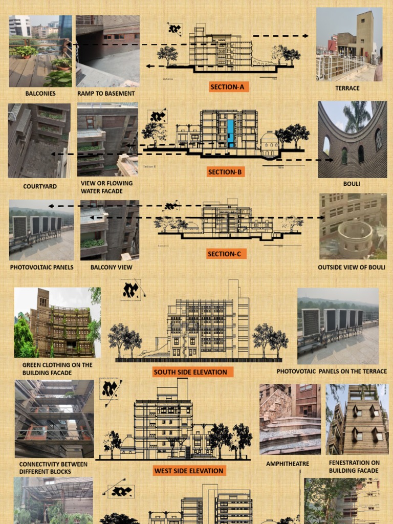 Section-A: Terrace Ramp To Basement Balconies | PDF | Window | Building ...