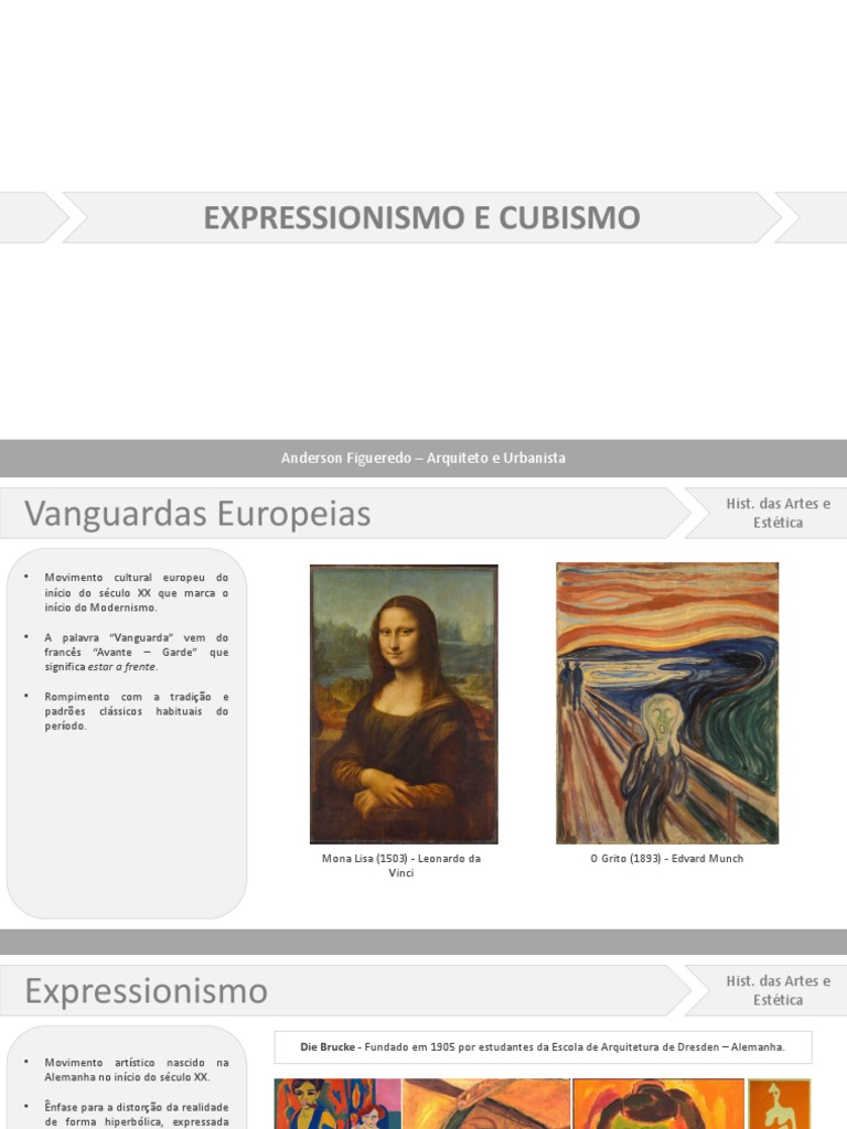 Apresentação Expressionismo | PDF | Expressionismo | Arte Moderna