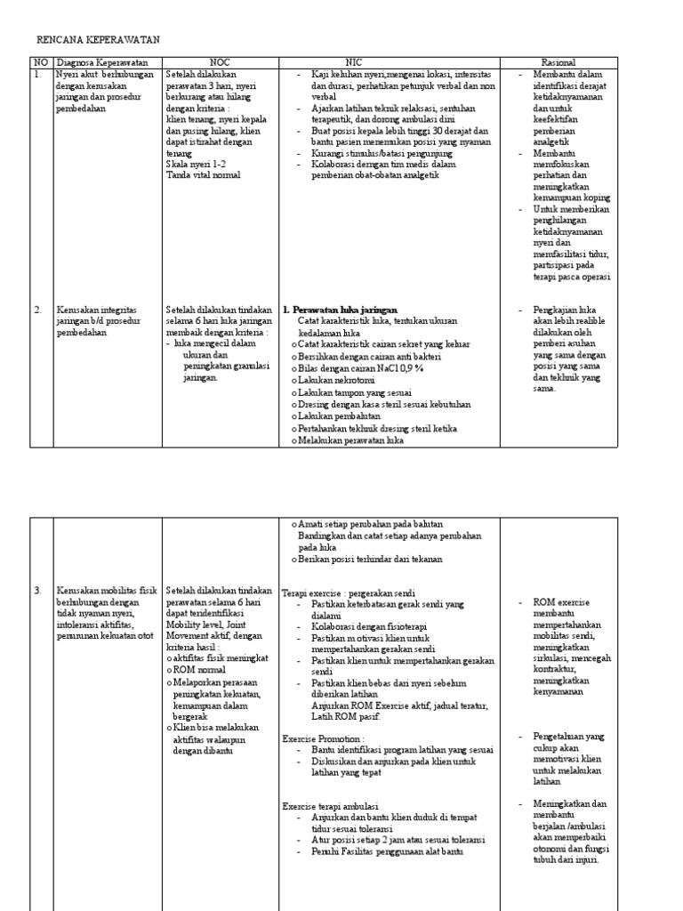 2 Renc Keperawatan Dengan Fraktur Post ORIF Dan Fasciotomi | PDF