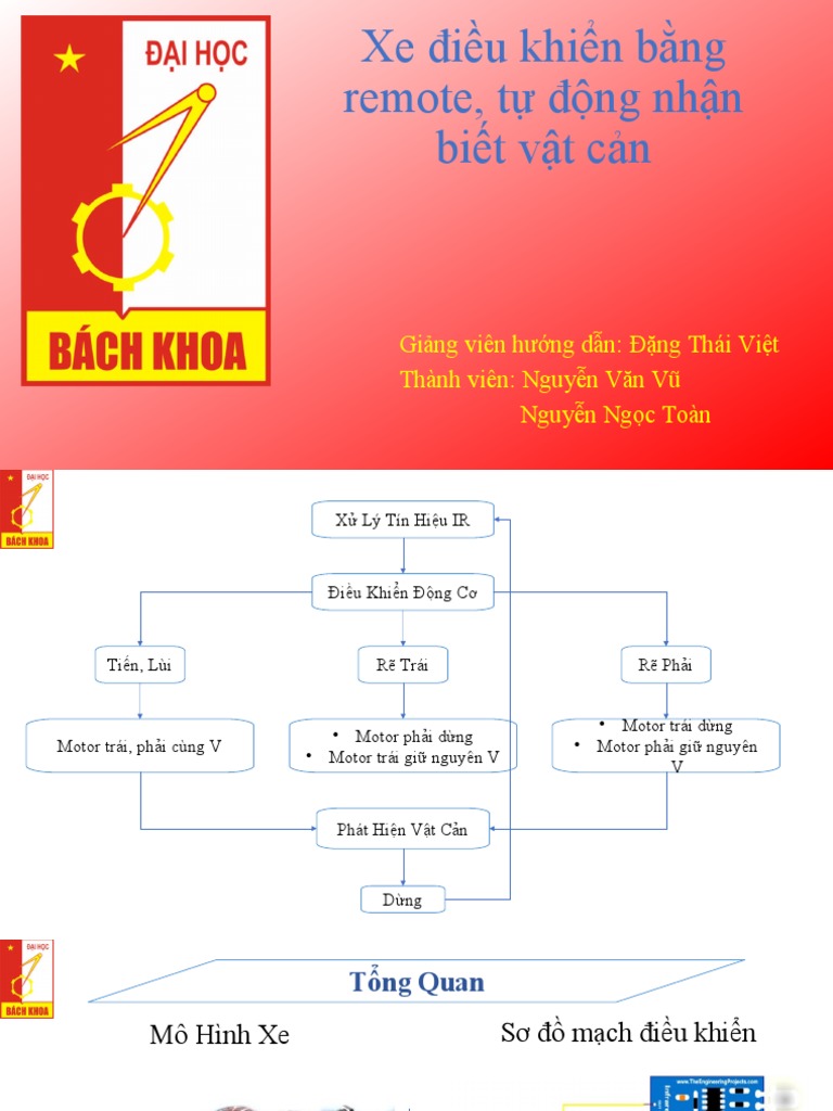 Báo Cáo Project KTLT | PDF