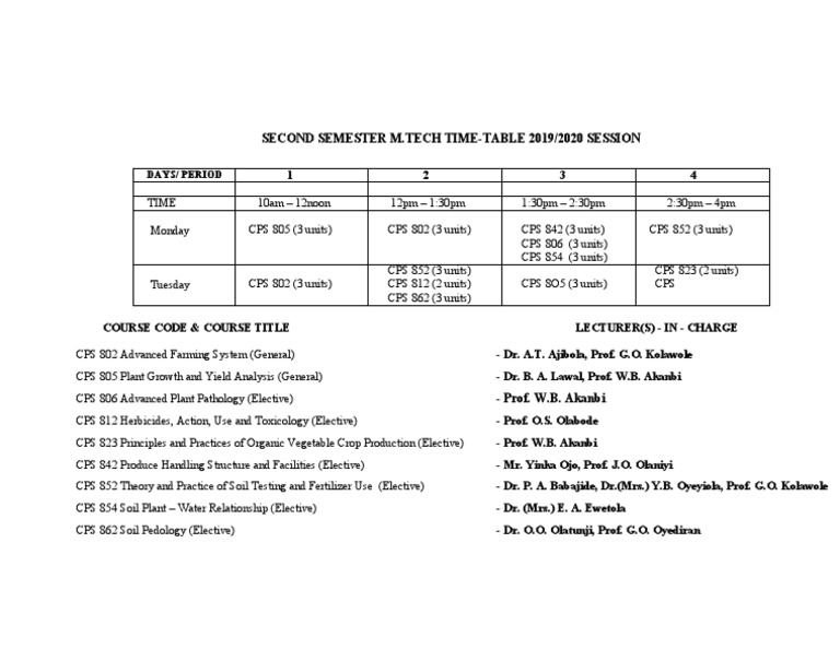 Second Semester M.Tech Time-Table 2019/2020 Session: Days/ Period | PDF