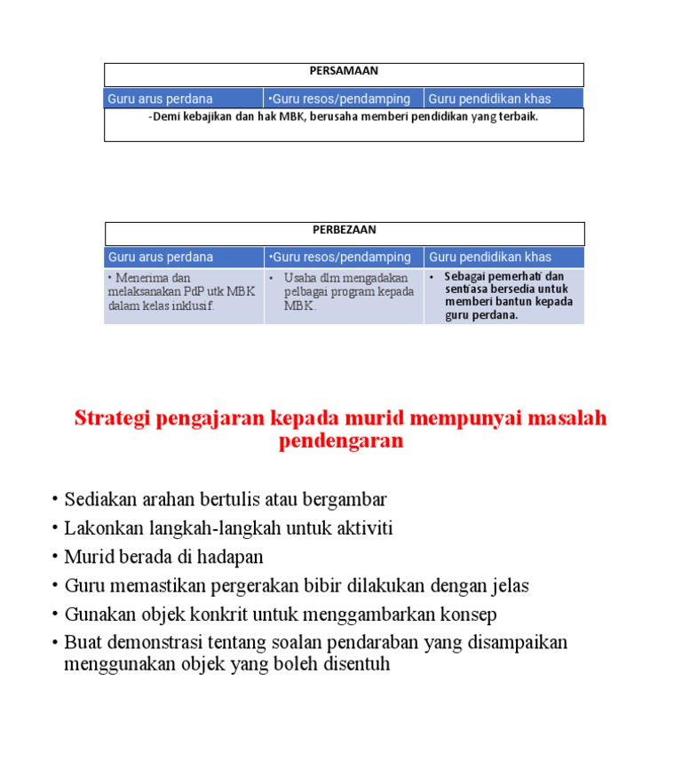Tutorial M4 LEE LAY KOA | PDF