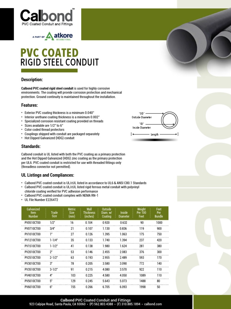 PVC Coated Conduit Submittal | PDF | Pipe (Fluid Conveyance ...