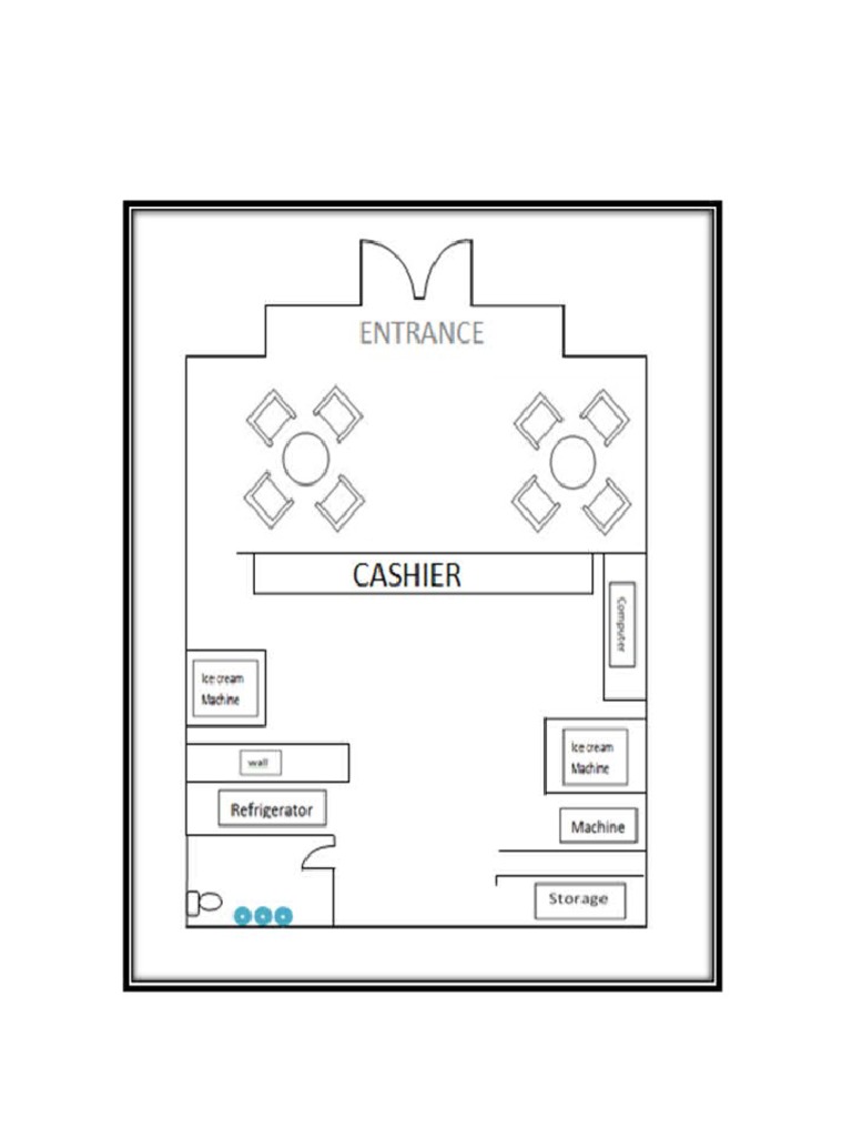 Ice Cream Shop Plant Layout | PDF