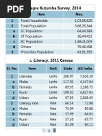 25.NFBS Application Form | PDF | Death Certificate | Birth Certificate