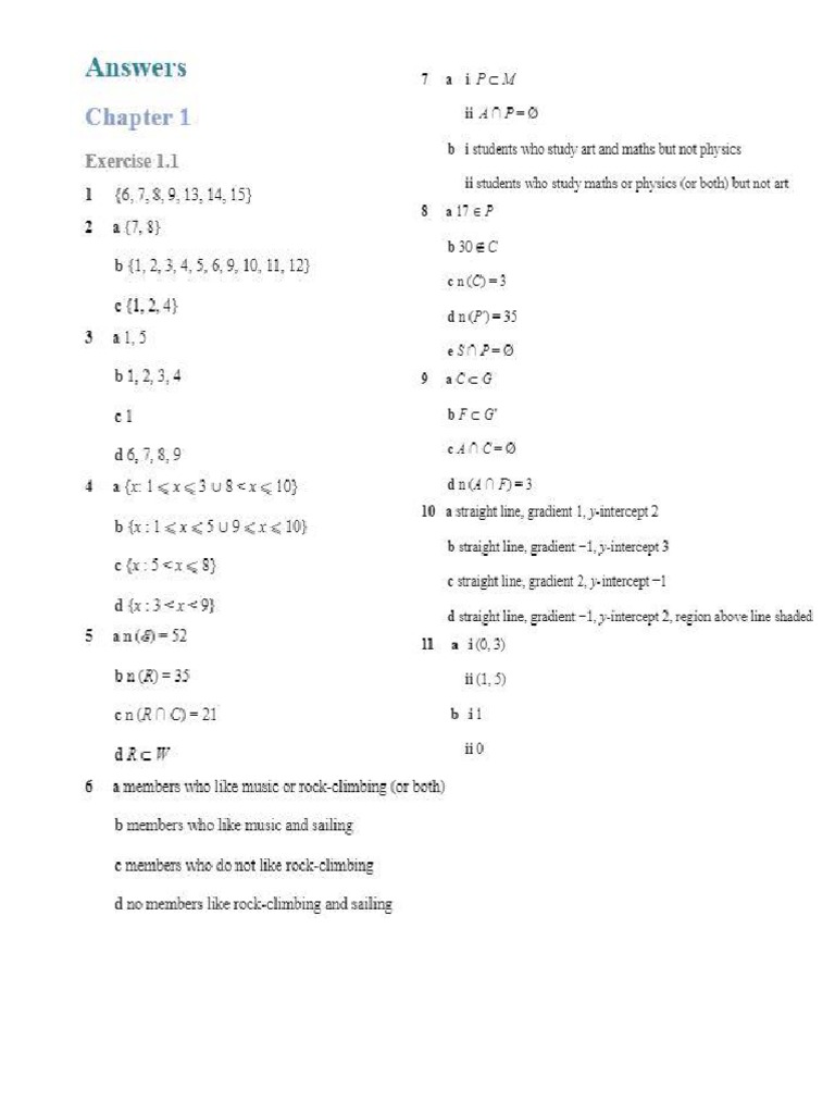 Answers Of Add Maths Book PDF