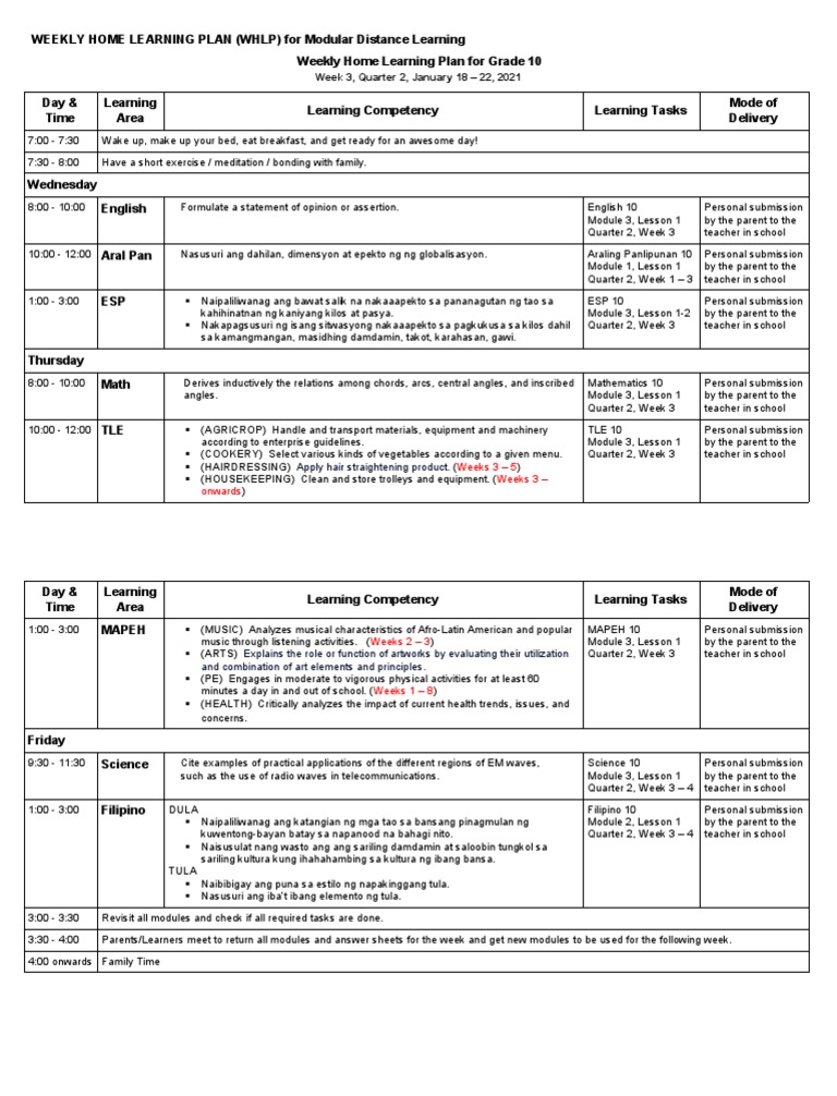 Grade 10 - 2nd Quarter - Week 3 - WHLP | PDF | Learning | Cognition