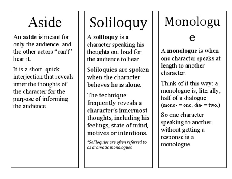 Aside Soliloquy Monologue | PDF