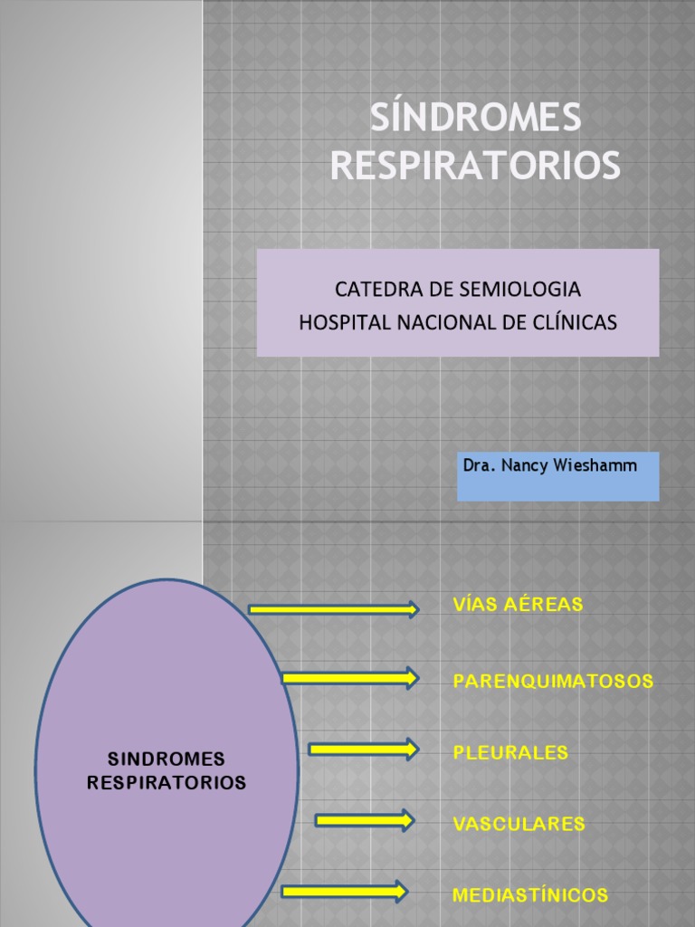 2019-Clase Semio Sindromes BP | PDF | Enfermedad pulmonar obstructiva crónica | Asma