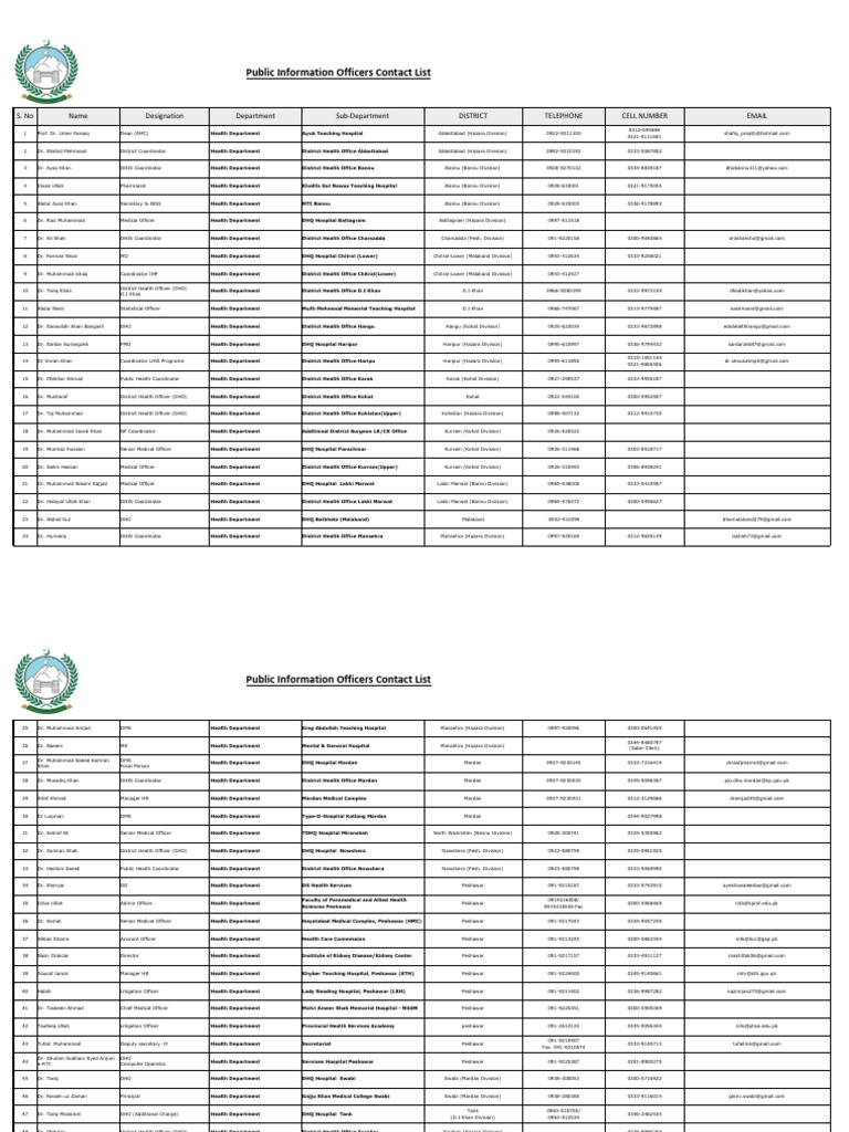 Public Information Officers Contact List | PDF | Pakistan | Health Care