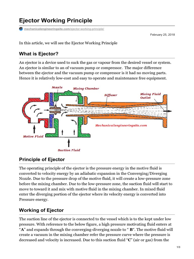 Ejector Working Principle | PDF | Process Engineering | Machines